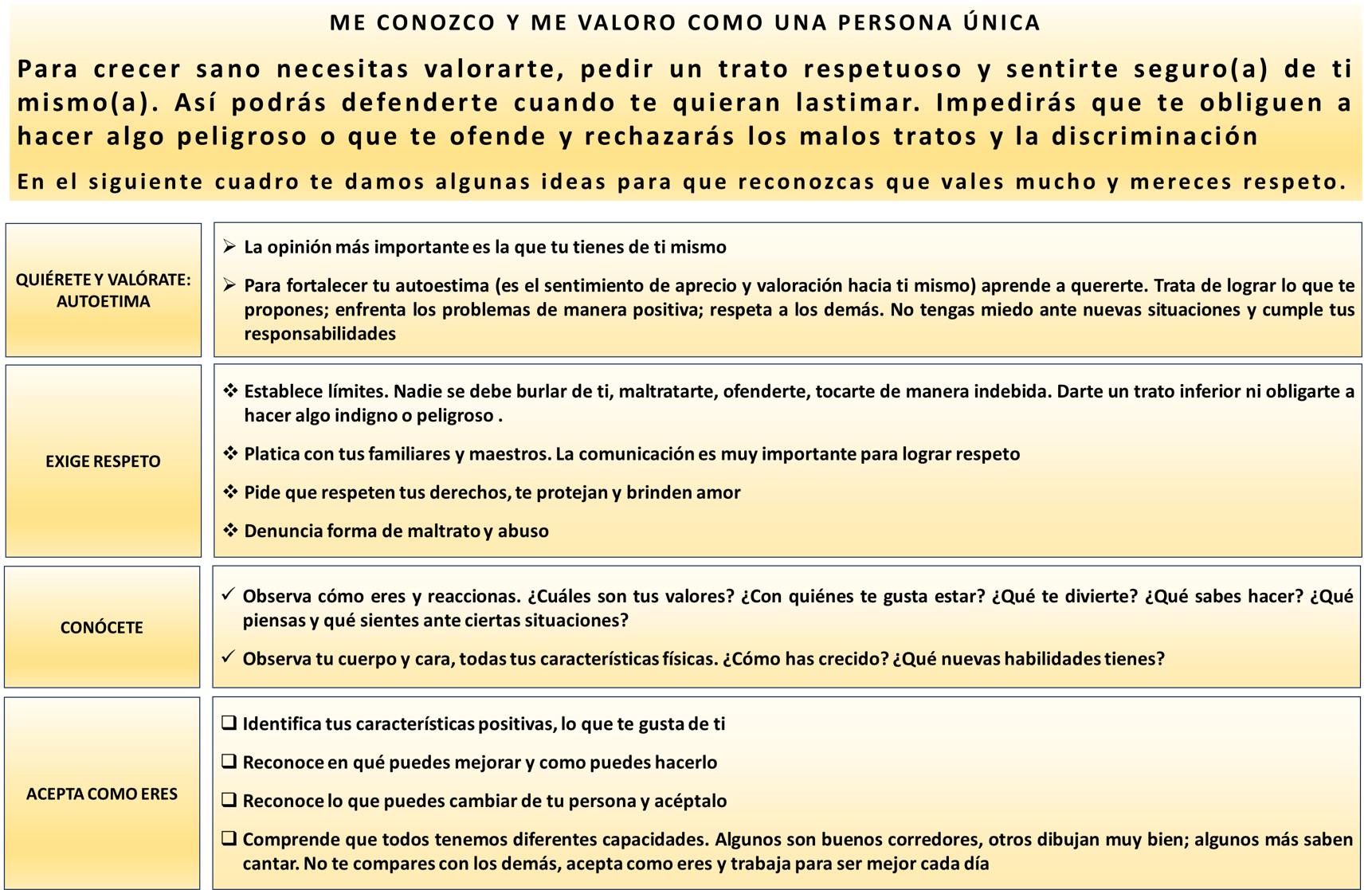 CÁTEDRA DE LA PAZ: CONVIVENCIA PACÍFICA. SEMANA DEL 22 DE AGOSTO AL 4 ...